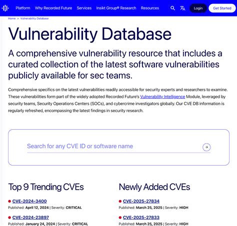 Why The Mitre Cve Database Scare Proves Multi Source Vulnerability