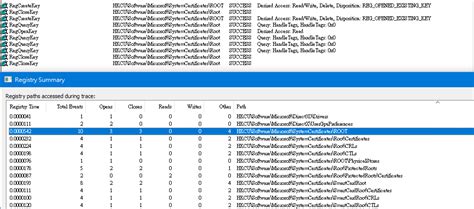 419 Tries To Modify Hkussoftwaremicrosoftsystemcertificates