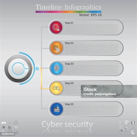현대 깨끗 한 비즈니스 동그라미 종이 접기 스타일 타임 라인 배너입니다 벡터입니다 워크플로 레이아웃 다이어그램 사이버 보안 개념 아이콘 세트 타임 라인 인포 그래픽 웹