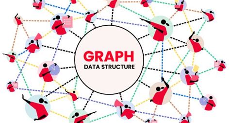 dsa graphs coding striverdsasheet consistency codingcommunity