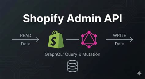 Shopify Admin Api 완벽 가이드 Graphql로 스토어 데이터 다루기