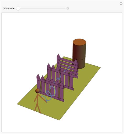 Wolfram Demonstrations Project