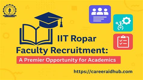 Iit Ropar Faculty Recruitment Career Guides Scholarships Trending