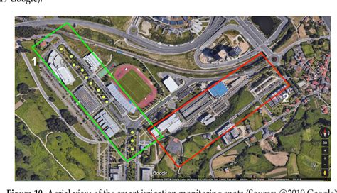 figure 10 from design and experimental validation of a lorawan fog computing based architecture