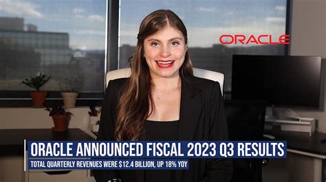 Erp Advisors Group On Linkedin The Erp Minute Episode 80 March 21 2023