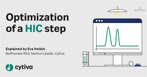 Chromatography Hic Cytiva