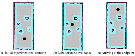 A Fusion Algorithm Of Robot Path Planning Based On Improved Gray Wolf