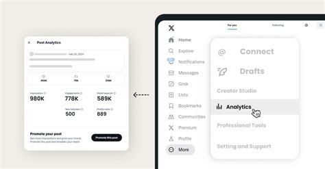 The Definitive Guide To Twitter Analytics Birdeye