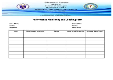 Performance Monitoring And Coaching Form Pdf