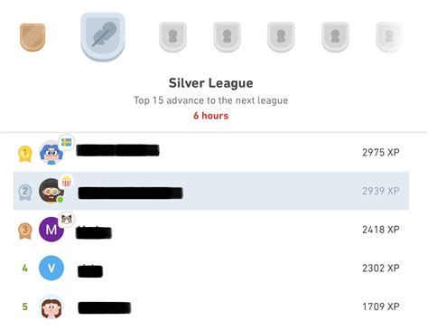 If I Dont Pass Her She Wont Get A Notification Right Rduolingo