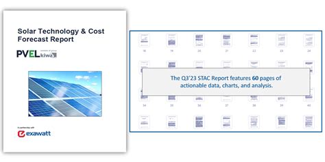 Explore Insights From The Latest Solar Technology And Cost Forecast