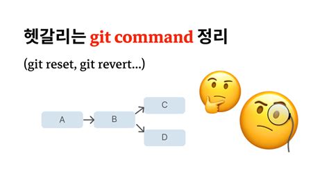 헷갈리는 Git Command 정리git Reset Git Revert