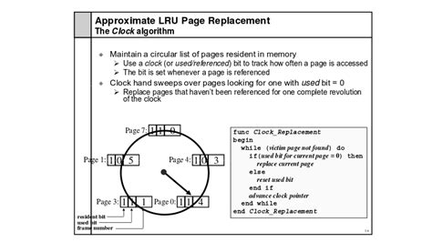 How To Implement Clock Page Replacement Algorithm In C Not C Stack