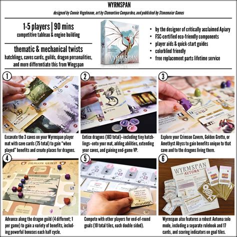 Wyrmspan Stonemaier Games