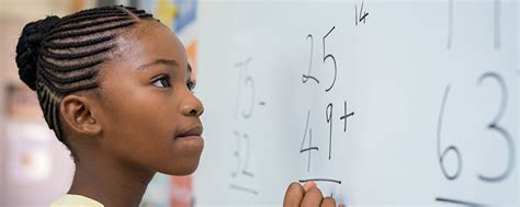 How To Use Cognitive Load Theory In The Classroom Innerdrive