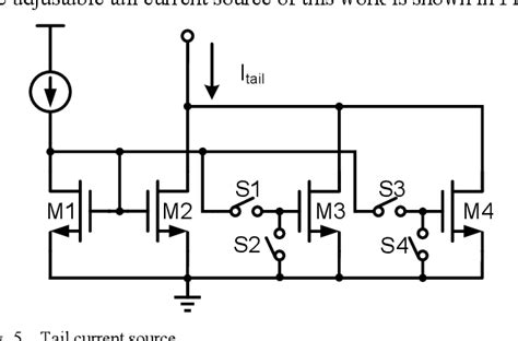 Figure 1 From A Wideband Low Phase Noise Voltage Controlled Oscillator In 013μm Cmos Semantic