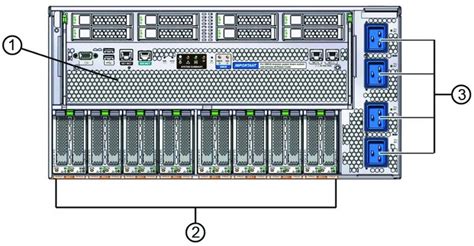 Chassis Overview Oracle® Server X5 8 Service Manual