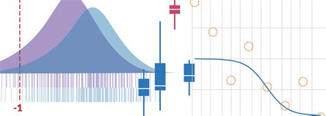 Depmap The Cancer Dependency Map Project At Broad Institute