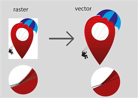 Vector Your Logo Or Image Vector Tracing Trace Conversion Vectorize By Dmytro Klymenko Fiverr
