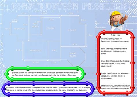Estimating Problem Solving Teaching Resources