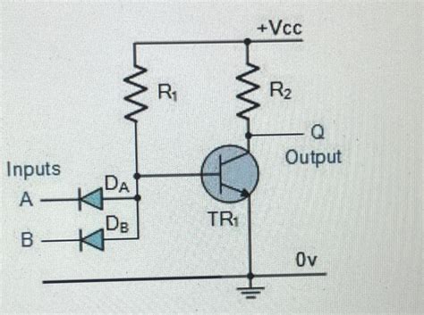 Solved Study The Logic Circuit On The Right And Create The Chegg