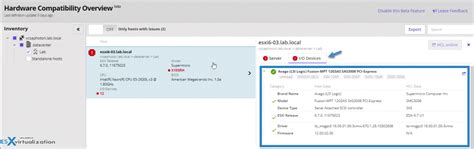 Runecast Analyzer Product Review 2019 Esx Virtualization