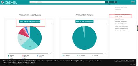 【bioinformation 11】基于配体和受体的靶向微管蛋白秋水仙碱位点抑制剂发现与作用机制研究秋水仙碱ic50 Csdn博客
