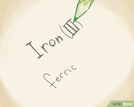3 Ways To Name Ionic Compounds WikiHow Life
