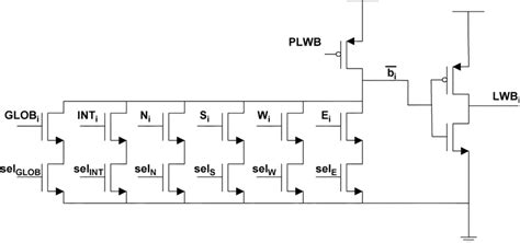 One Bit Slice Of The 8 Bit Bus Controller BC Download Scientific Diagram