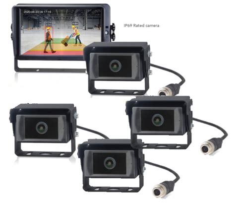 Esqoview Camera System With Person Detection Esquenet