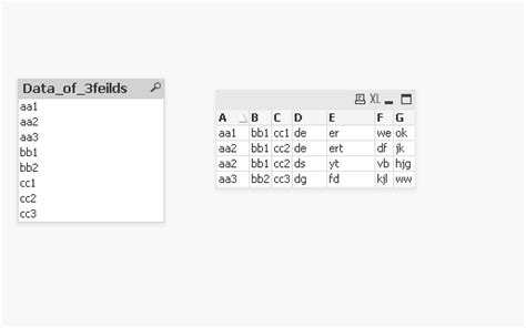 Solved Multiple Field Values In Single Filter How Can We Qlik