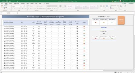 Best Reorder Point Excel Template Contact Spreadsheet