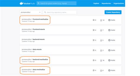 Deploying A 3 Tier Application Using Kubedirector Hpe Ezmeral Container Platform 51 And Hpe