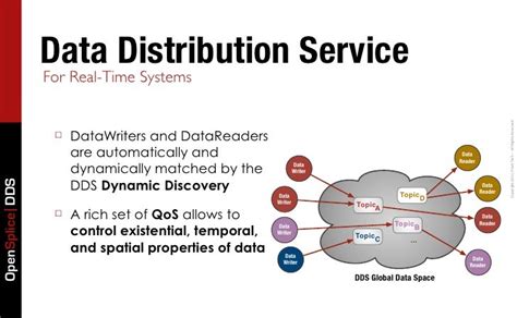 Classical Distributed Algorithms With Dds Classical Distributed Algorithms With Dds