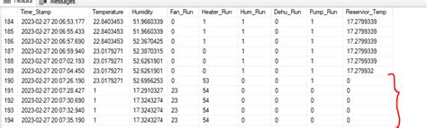 Mqtt Data Logs In Sql Server Always Shifting General Node Red Forum