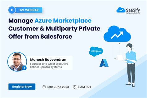 Saasify On Linkedin Salesforce Cloudmarketplace Azuremarketplace…