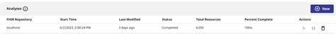 Dedupe An Intersystems® Fhir® Server With Fhir Sql Builder And Zingg