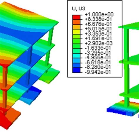 Normalized Amplitude And Building Mode Shapes At A 10618 Hz And B