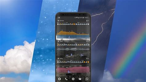 The Best Clock And Weather Widgets To Customize Your Android