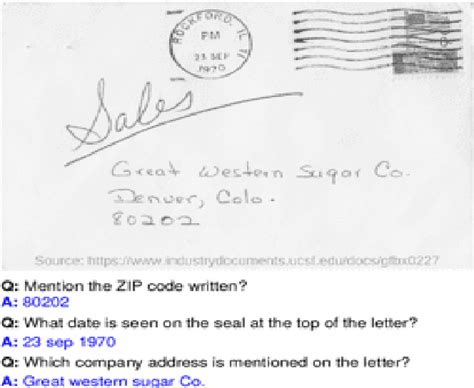 Figure 1 From Documentqa Leveraging Layoutlmv3 For Next Level Question Answering Semantic Scholar