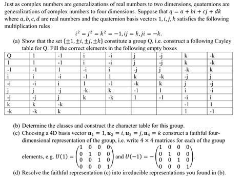 Solved The Complex Numbers Would Just Be The Square Root Of Chegg Com