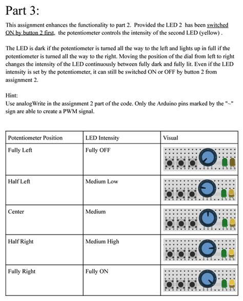 Solved Create The Following Panel On Tinkercad And Connect The