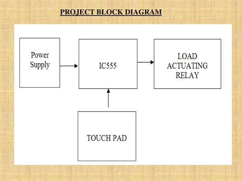 Circuit Diagram Of 555 Touch Switch Circuit Diagram