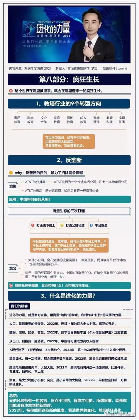 进化的力量刘润年度演讲全文思维导图 爱运营