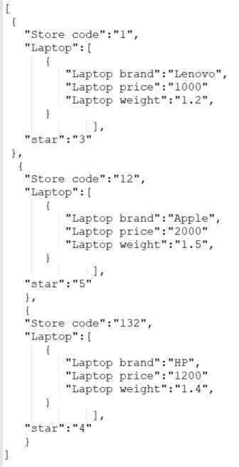 R How Can I Transform My Dataframe From Wide To Long Format With