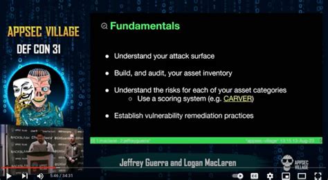 Learn About Bug Bounty Programs From Github Experts Appsec Village Posted On The Topic Linkedin