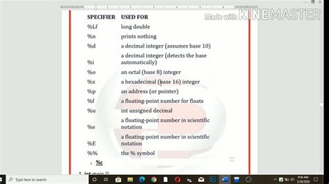 C Formate Specifier Hindi Youtube