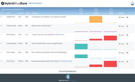 GitHub IBM Cloud HybridBanking Android Application That Demos Interaction Between A Customer