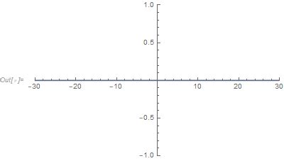TikZ How To Remove Unwanted Lines Within An Element Something Like