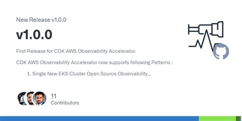 Senthilkumar Ramasamy On Linkedin Release V1 0 0 · Aws Observability Cdk Aws Observability